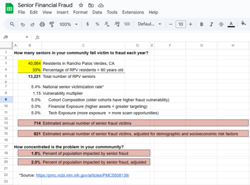 SpreadsheetSolving – solving real-world problems with spreadsheets